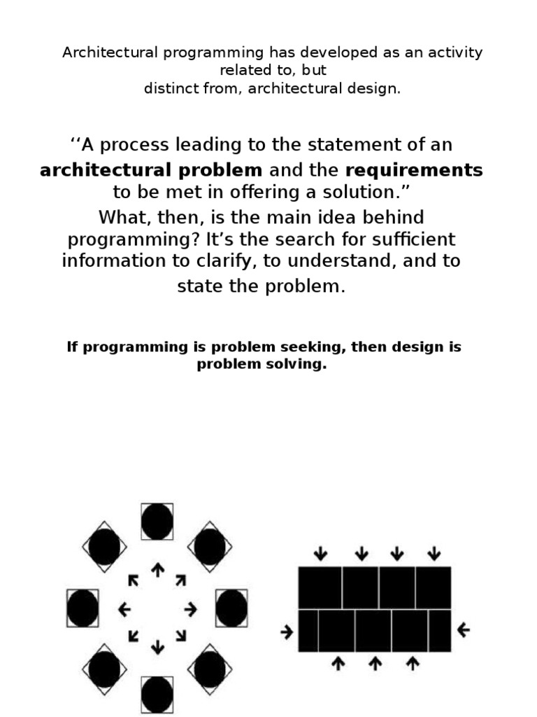 Architectural Problem and The Requirements | PDF | Concept | Traffic