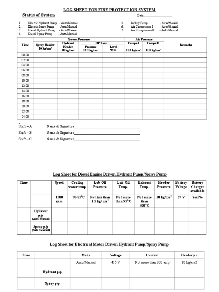 Status of System: Log Sheet For Fire Protection System | PDF | Diesel ...