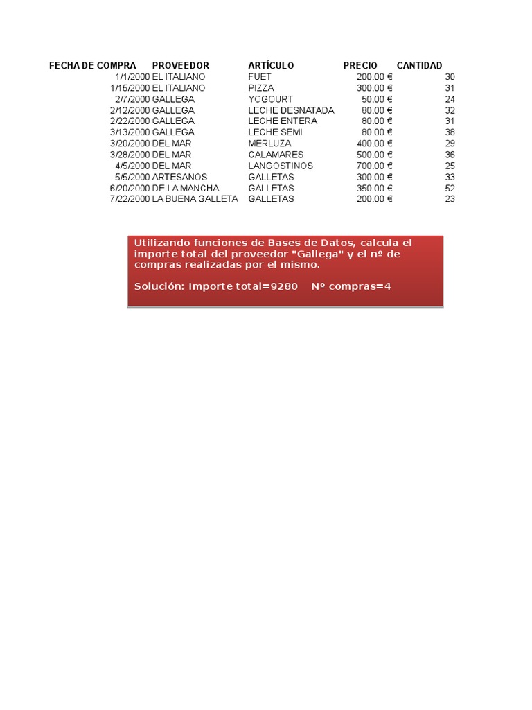 Funciones de BBDD 1 | PDF