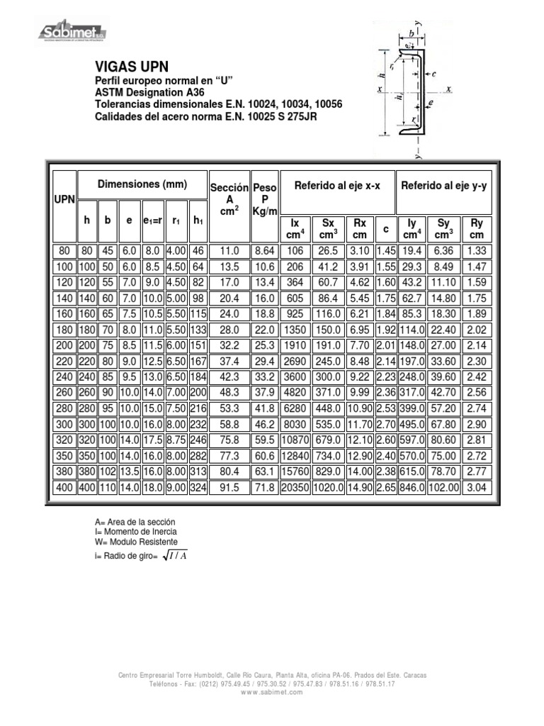Vigas UPN: Dimensiones y Especificaciones | PDF | Naturaleza