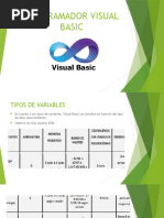 ESTRUCTURAS DE CONTROL EN VISUAL BASIC-trabajo | PDF | Flujo de control ...