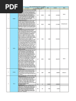 BOQ-Panelling, False Ceiling & Partition | PDF | Drywall | Paint