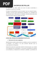 Visceras de La Res | PDF | Menudencias | Carne