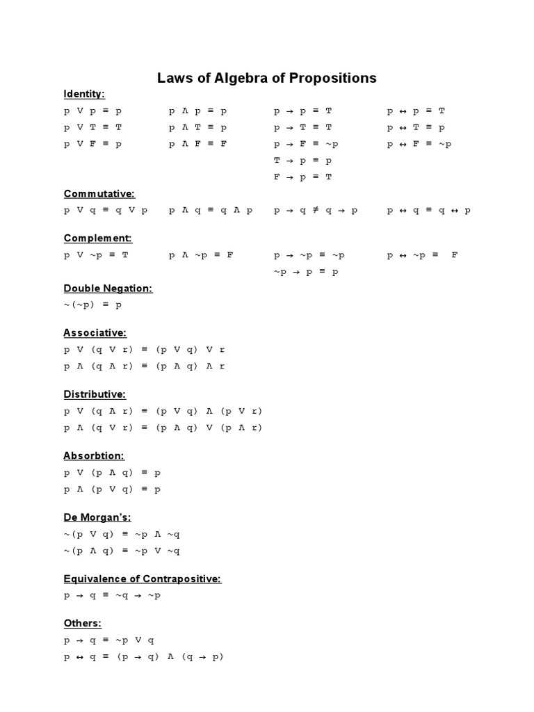 Laws of Algebra of Propositions | PDF