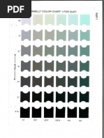 Carta de Munsell - Munsell Color Chart | PDF | Hue | Lighting