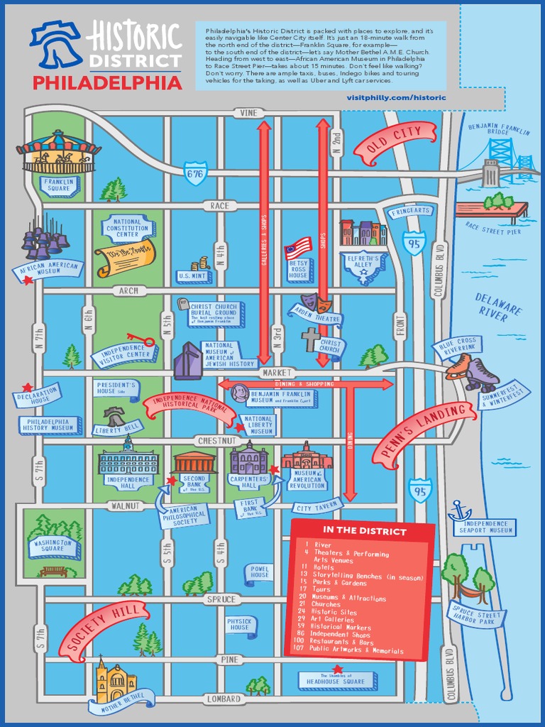 Historic Philadelphia Map