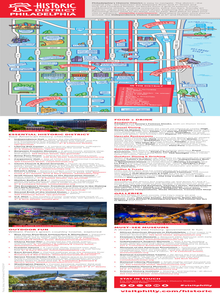 Where Magazine Map - Philadelphia's Historic District | PDF ...