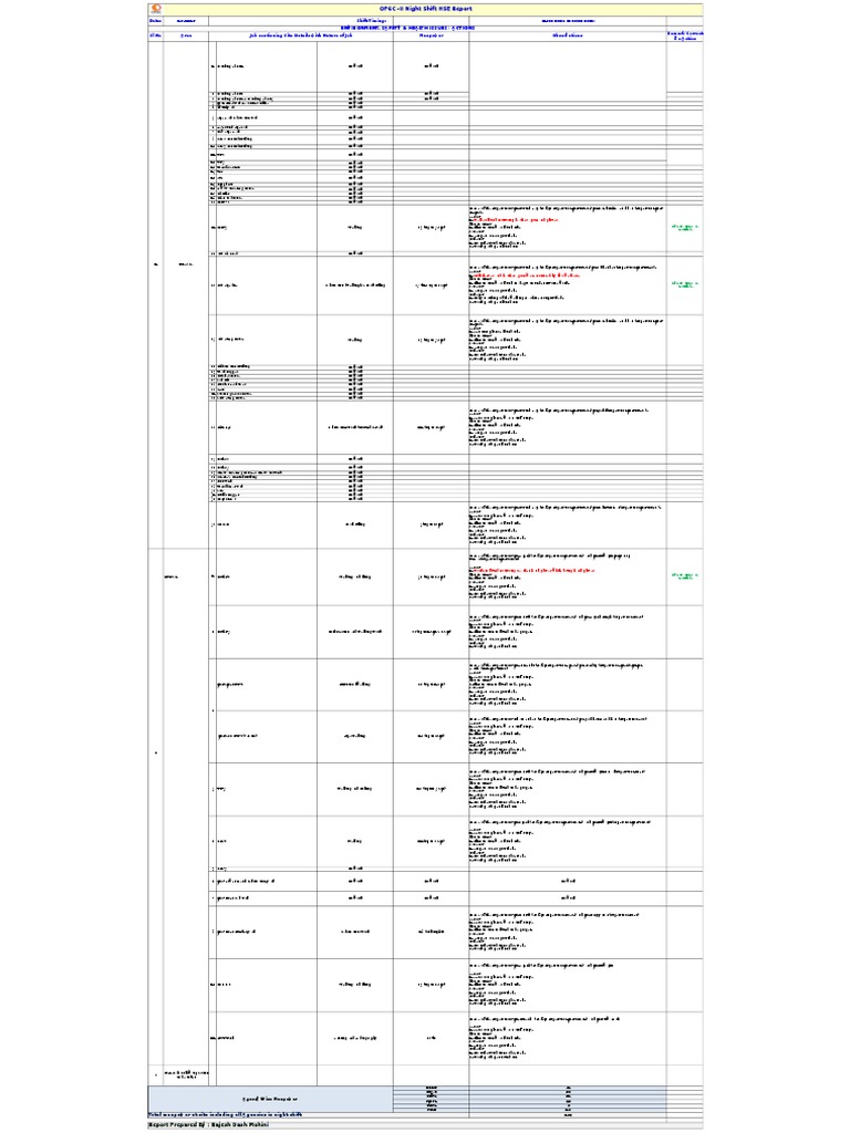OPGC-II Night Shift HSE Summary | PDF | Industries | Mechanical Engineering