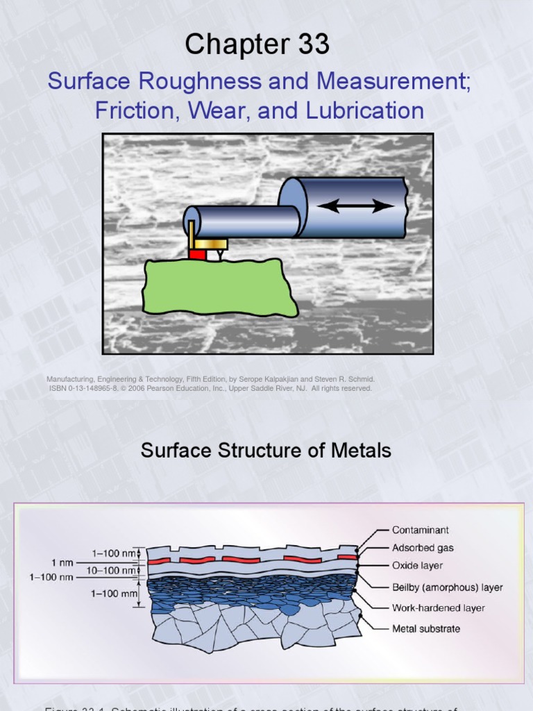 Tribology (Surface Roughness and Measurements) | PDF | Wear | Surface ...