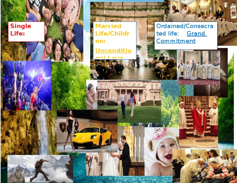 Collage Religion | PDF