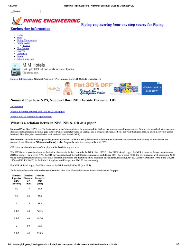 Nominal Pipe Size NPS, Nominal Bore NB, Outside Diameter OD | PDF ...