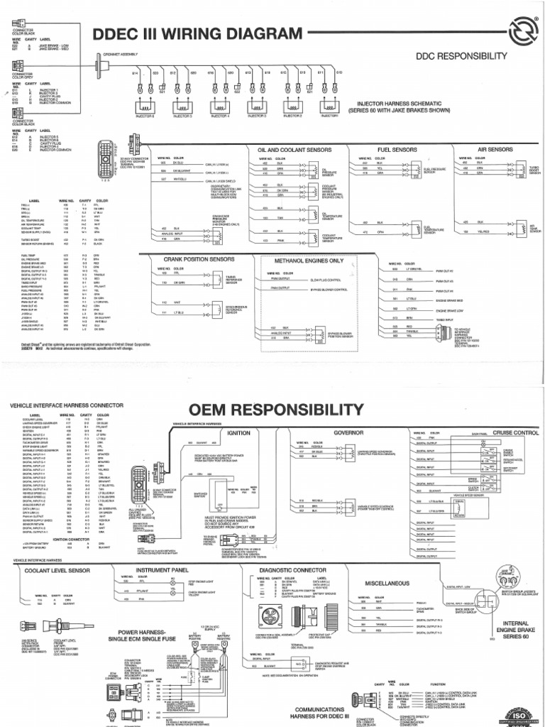 Diagram Ddec III | PDF