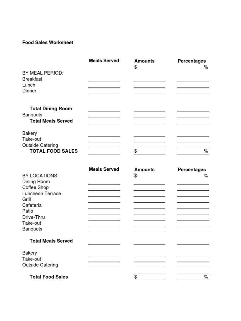 Food Sales Worksheet PDF | PDF