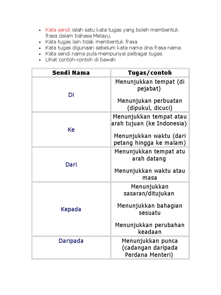 Penggunaan Kata Sendi dalam Bahasa Melayu | PDF