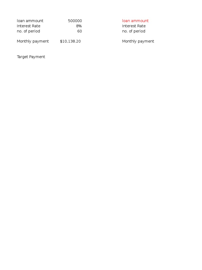 Loan Amount and Payment Breakdown | PDF