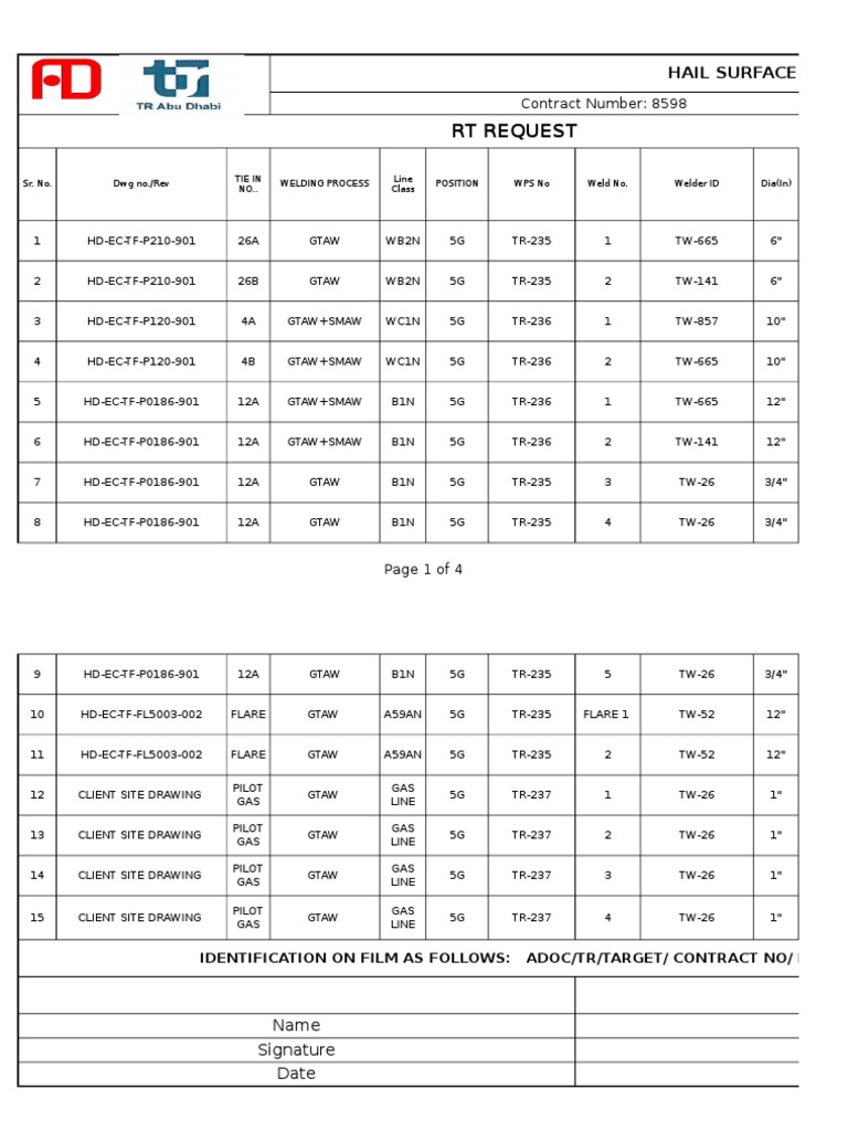 RT Request 3 | PDF | Joining | Pipe (Fluid Conveyance)