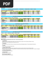 Gold Star Line Point-to-Point Schedule | PDF