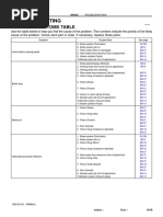 AC Compressor PAG Oil Application Chart | PDF | Air Conditioning | Oil