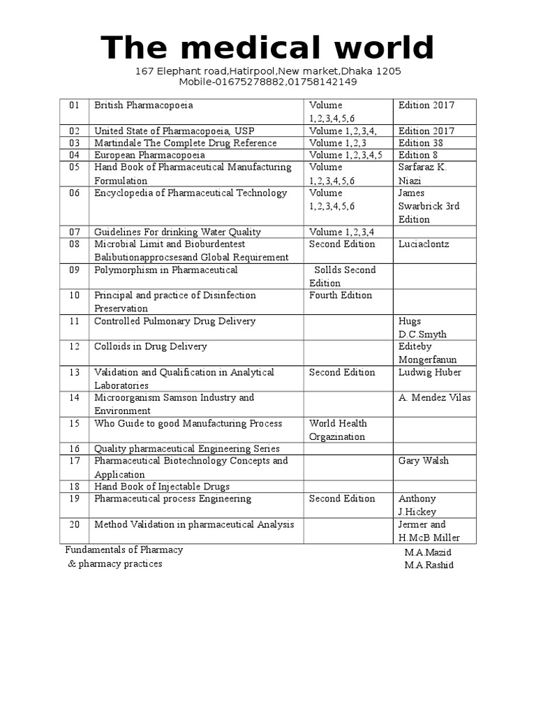 Pharma Book List | PDF | Pharmaceutical Drug | Pharmacy