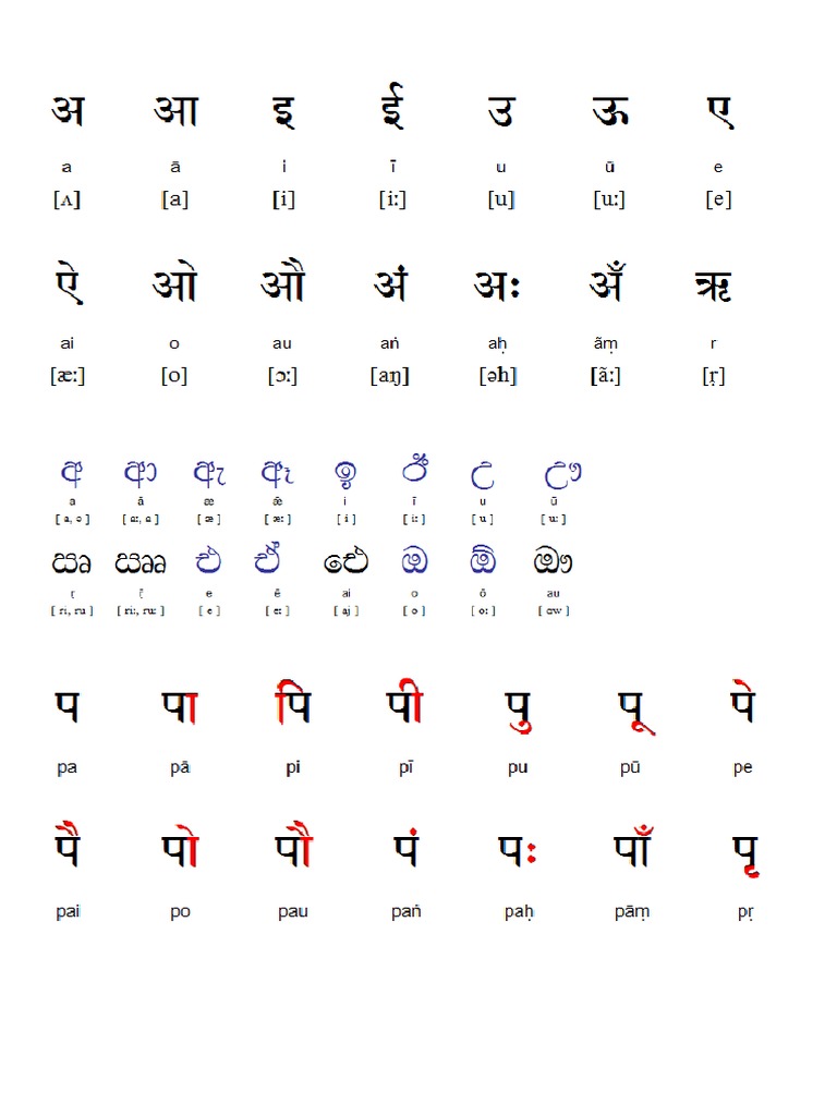 Hindi Cursive Writing JPG | PDF