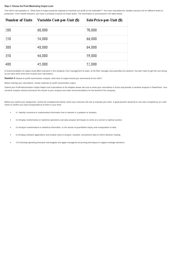 Number of Units Variable Cost-per-Unit ($) Sale Price-per-Unit ...