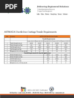 aSTM A 751 PDF | PDF | Spectroscopy | Steel