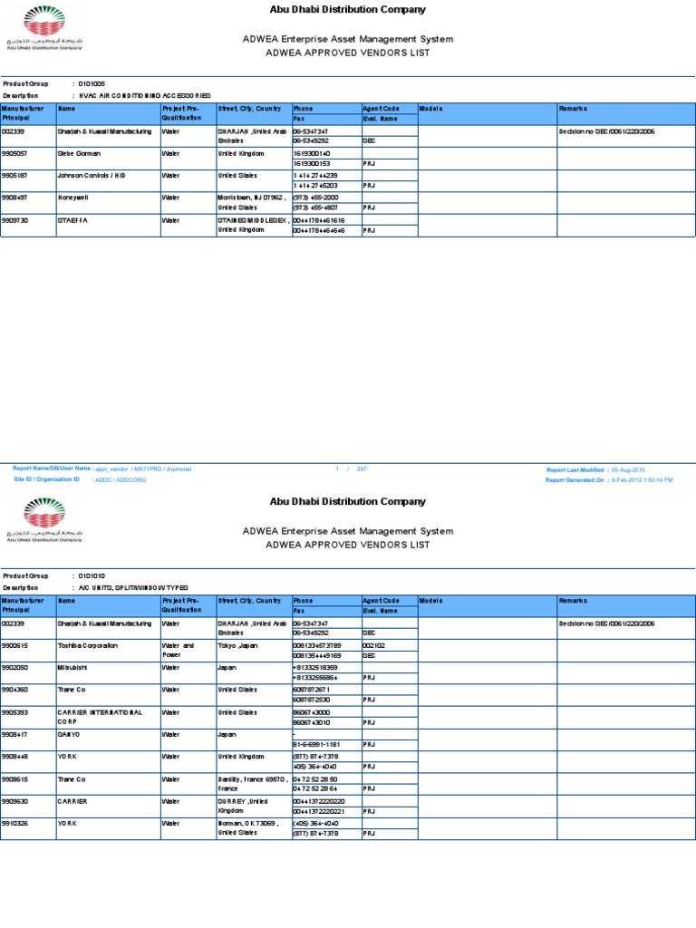 ADWEA Approved Vendors | PDF | United Arab Emirates | Dubai