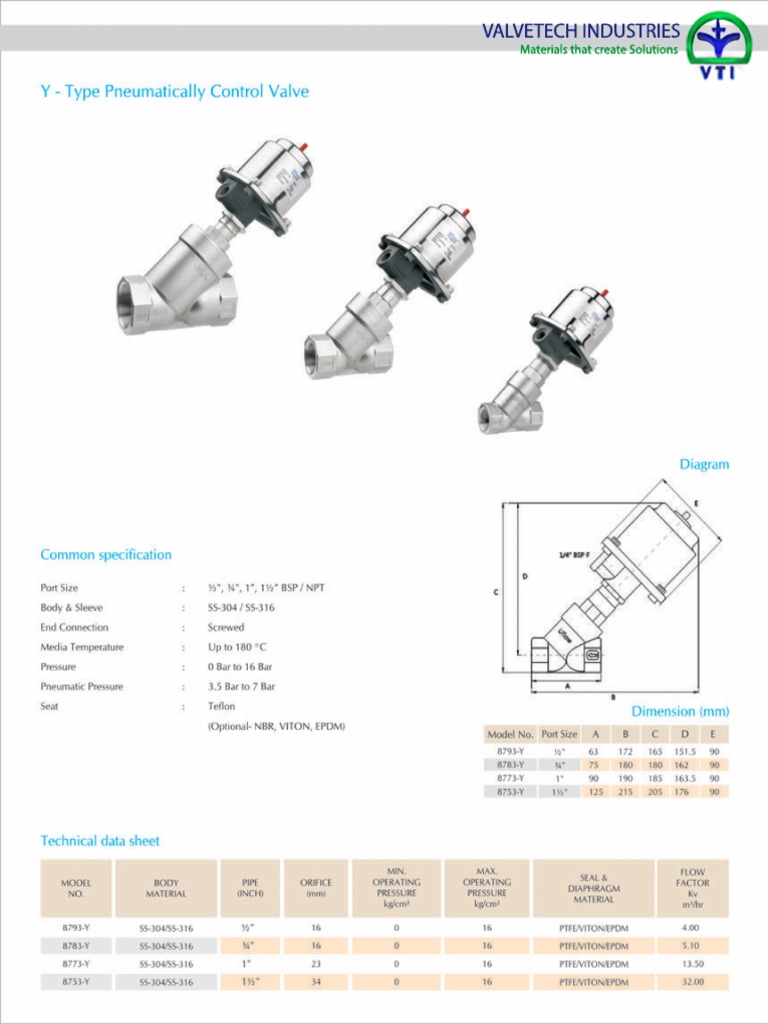 Valvetech I Ndustri ES: Mat Er I Al S T Hat CR Eat e Sol Ut I Ons | PDF