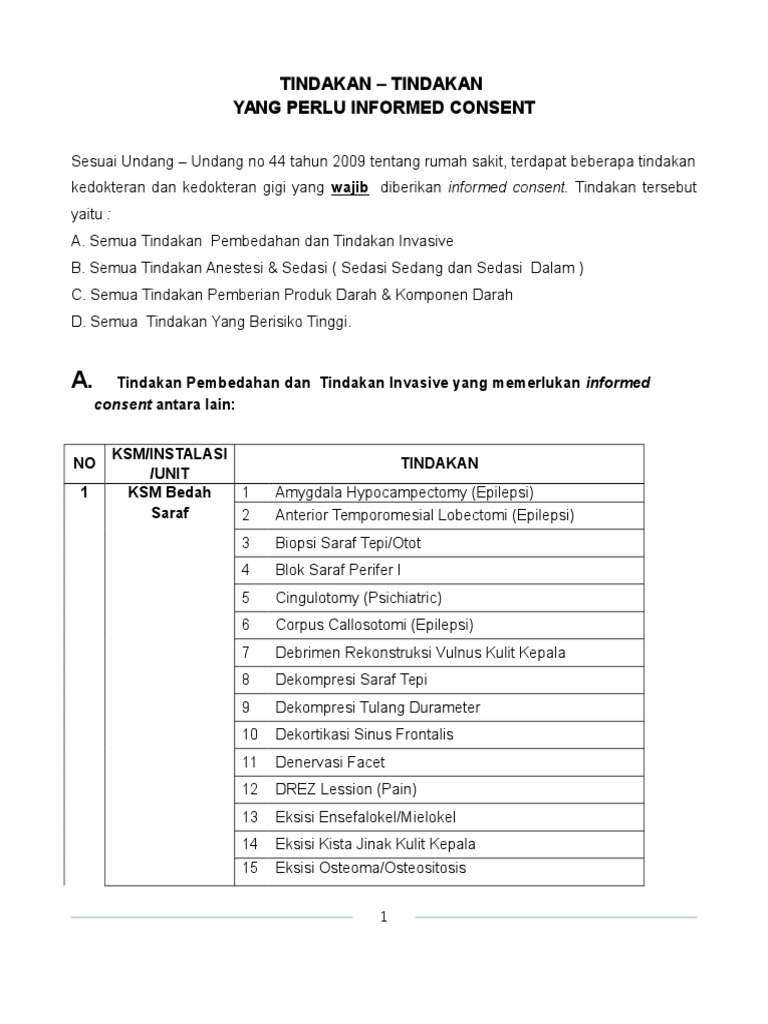 CONTOH TINDAKAN YG MEMERLUKAN INFORMED CONSENT.docx