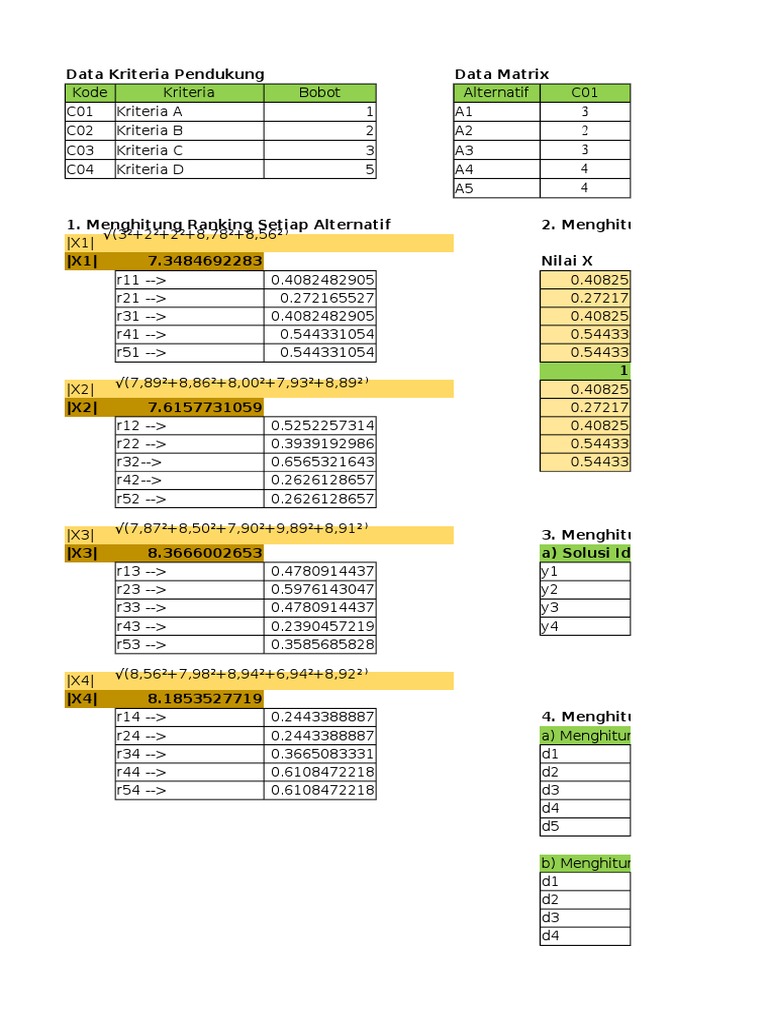 Contoh Perhitungan SPK Metode TOPSIS | PDF