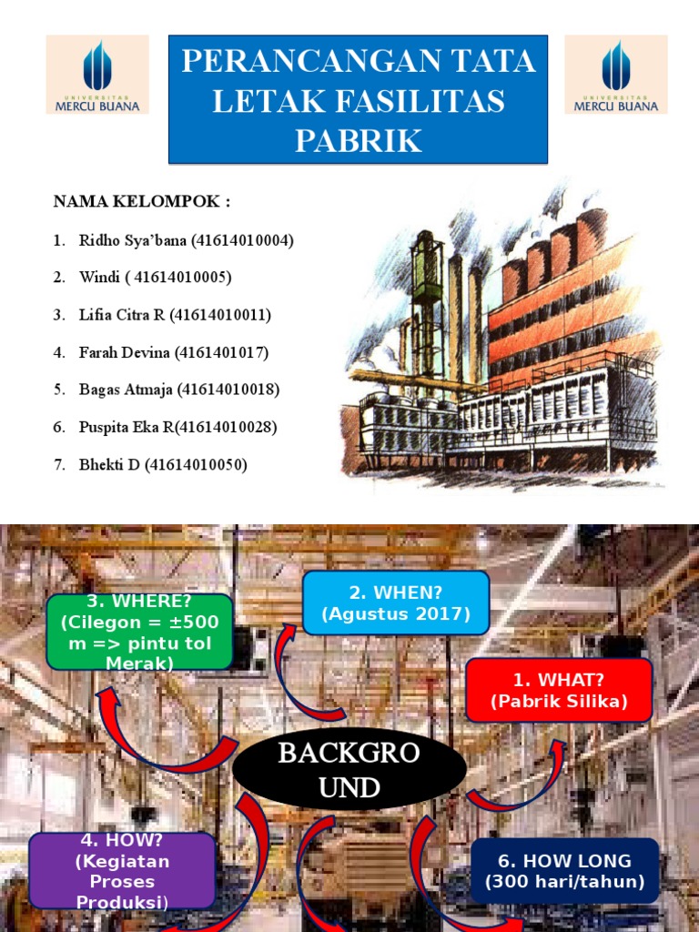 Perancangan Tata Letak Fasilitas Pabrik | PDF
