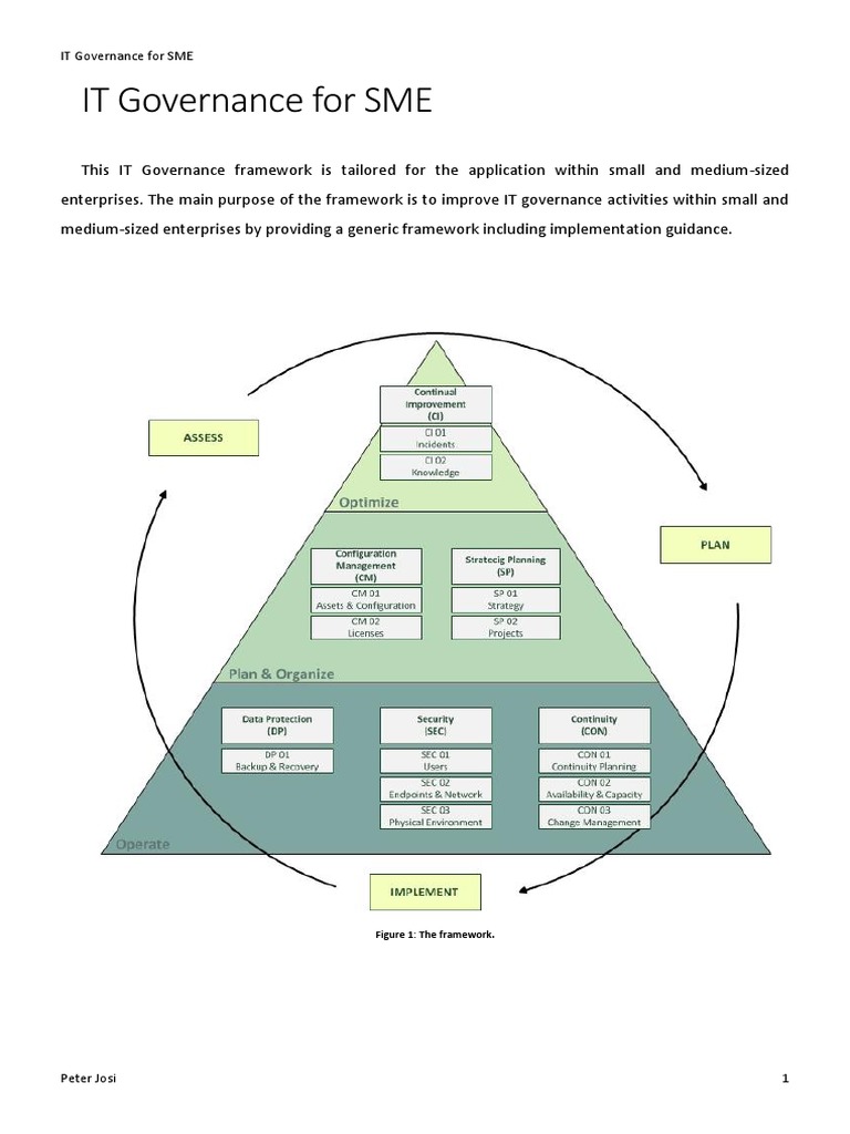 IT Governance For SME | PDF | Computer Security | Security