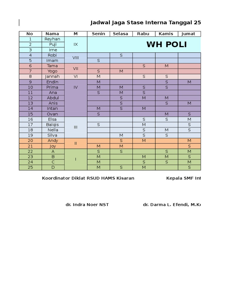WH Poli: Jadwal Jaga Stase Interna Tanggal 25 April - 1 Mei | PDF