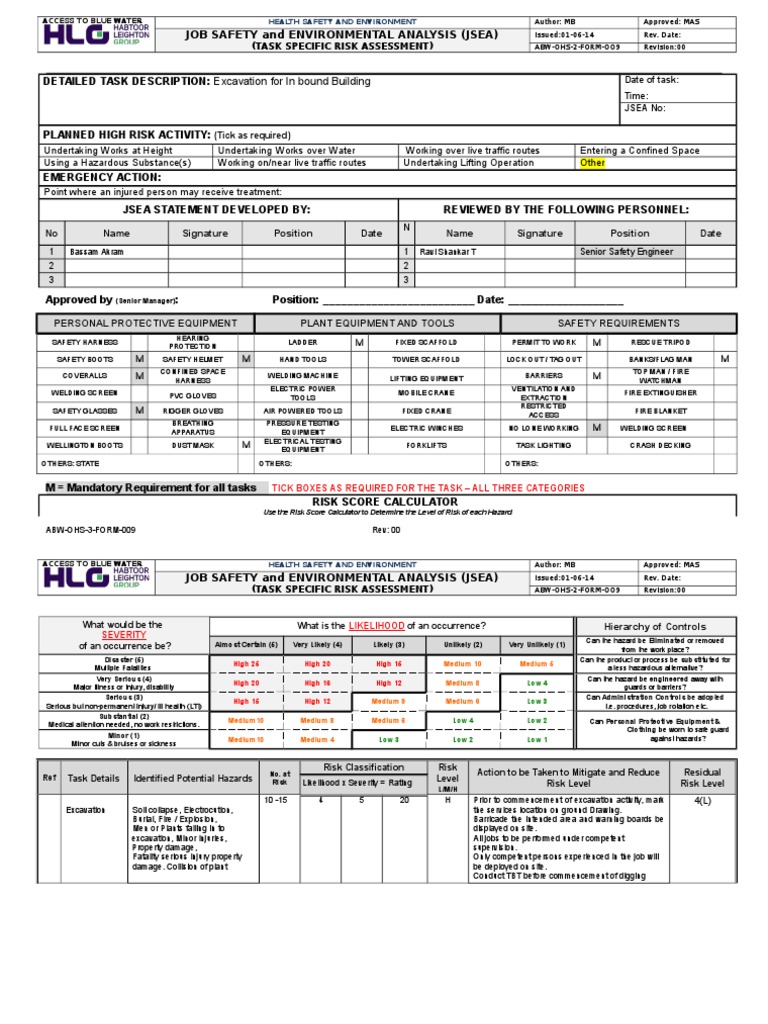 (Task Specific Risk Assessment) : No Name Signature Position Date N ...