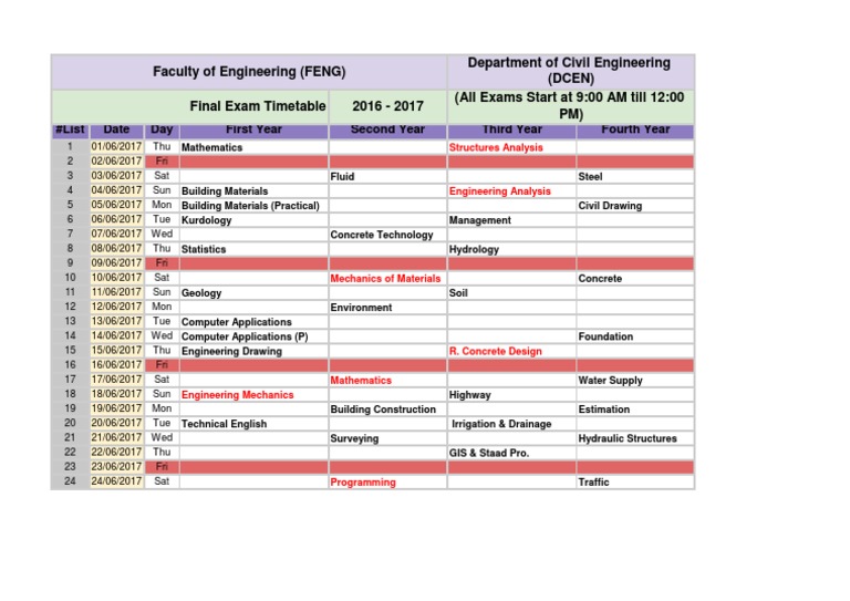 Faculty of Engineering (FENG) Department of Civil Engineering (DCEN) Final Exam Timetable (All ...