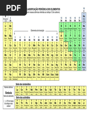 Tabela periódica em pdf para baixar download