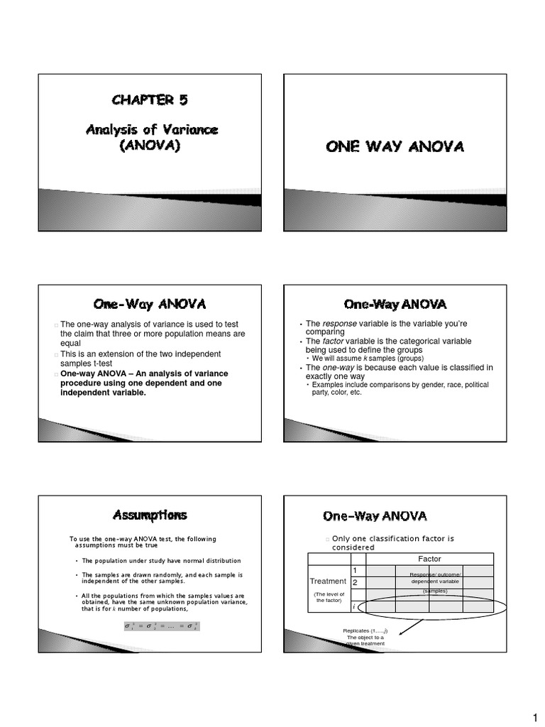 Chapter 5 (Anova) | PDF | Errors And Residuals | Analysis Of Variance