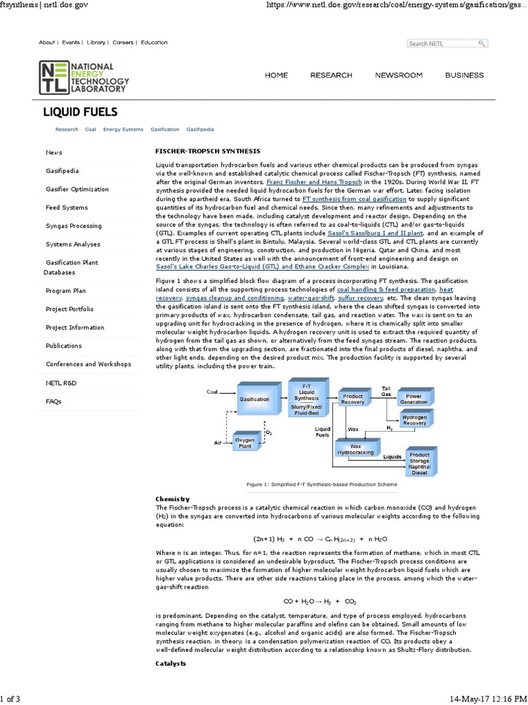 FT Synthesis | PDF | Gas To Liquids | Carbon Monoxide