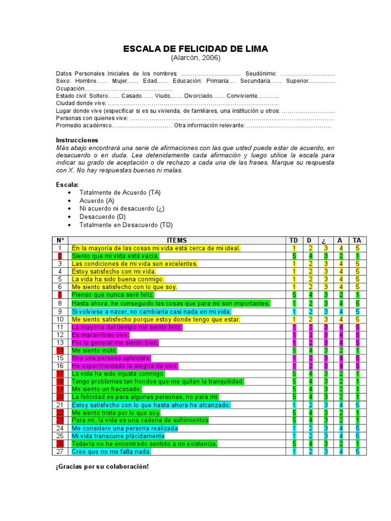 Escala de Felicidad de Lima | PDF | Felicidad | Sicología