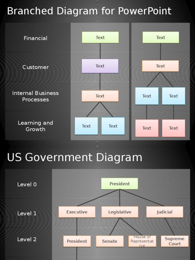 PowerPoint Branched Diagram Template | PDF