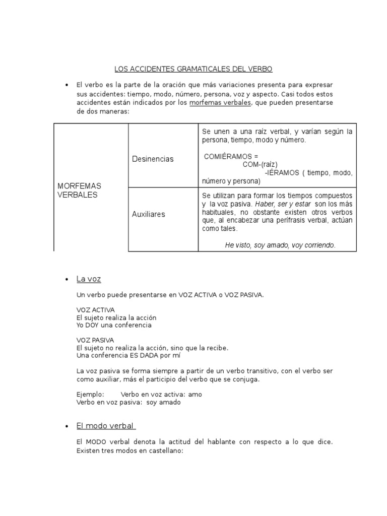 Los Accidentes Verbo | Verbo | Conjugación gramatical