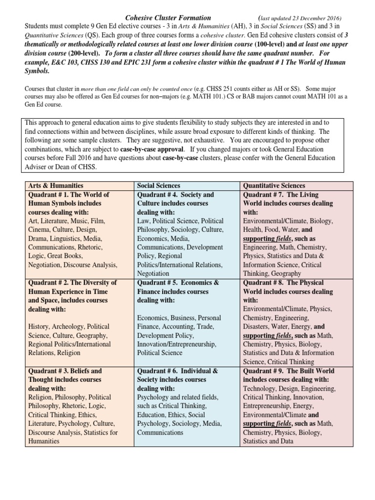 Gen Ed Clusters for Students | PDF | Computer Science | Science