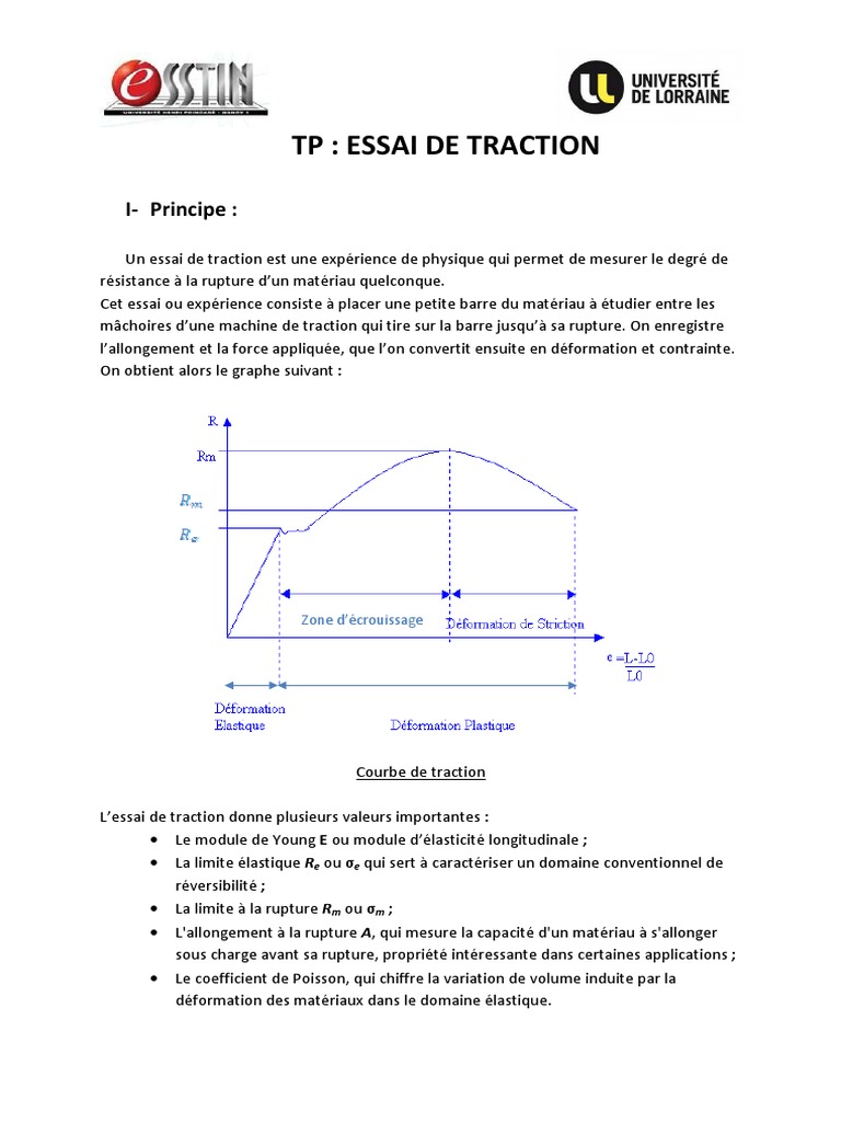 TP Essai de Traction | PDF | Mécanique newtonienne | Physique appliquée et interdisciplinaire