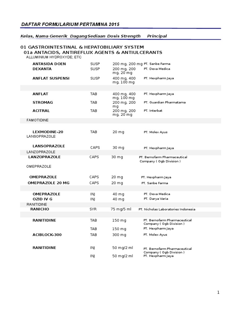 Daftar Obat Formularium 2015 Tanpa Harga | PDF