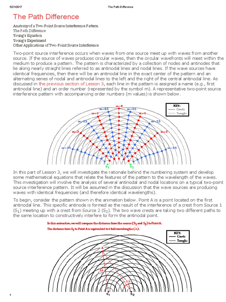 The Path Difference: The Previous Section of Lesson 3 | PDF ...
