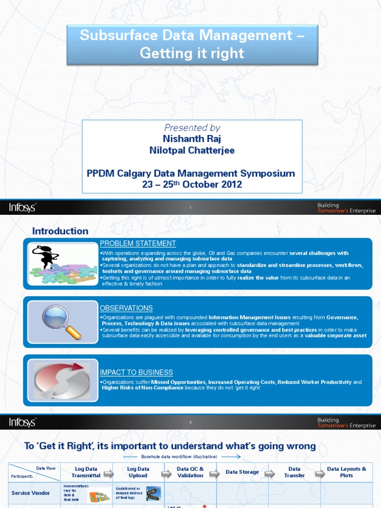 Subsurface Data Management Best Practices | PDF | Data Quality | Governance