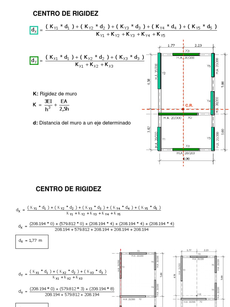 Rigideces de Muros | PDF | Rigidez | Análisis estructural