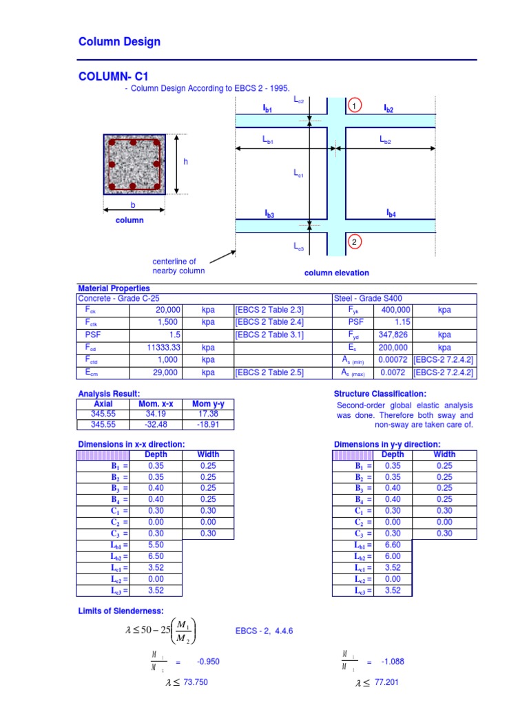 Column Design: M M M M | PDF | Structural Engineering | Building ...