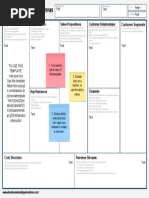 Business Model Canvas - Strategyzer | PDF