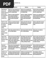 Rubrics For Classroom Cleanliness Assessment | PDF | Waste | Teaching ...